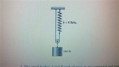Solved The system is released from rest with the spring | Chegg.com
