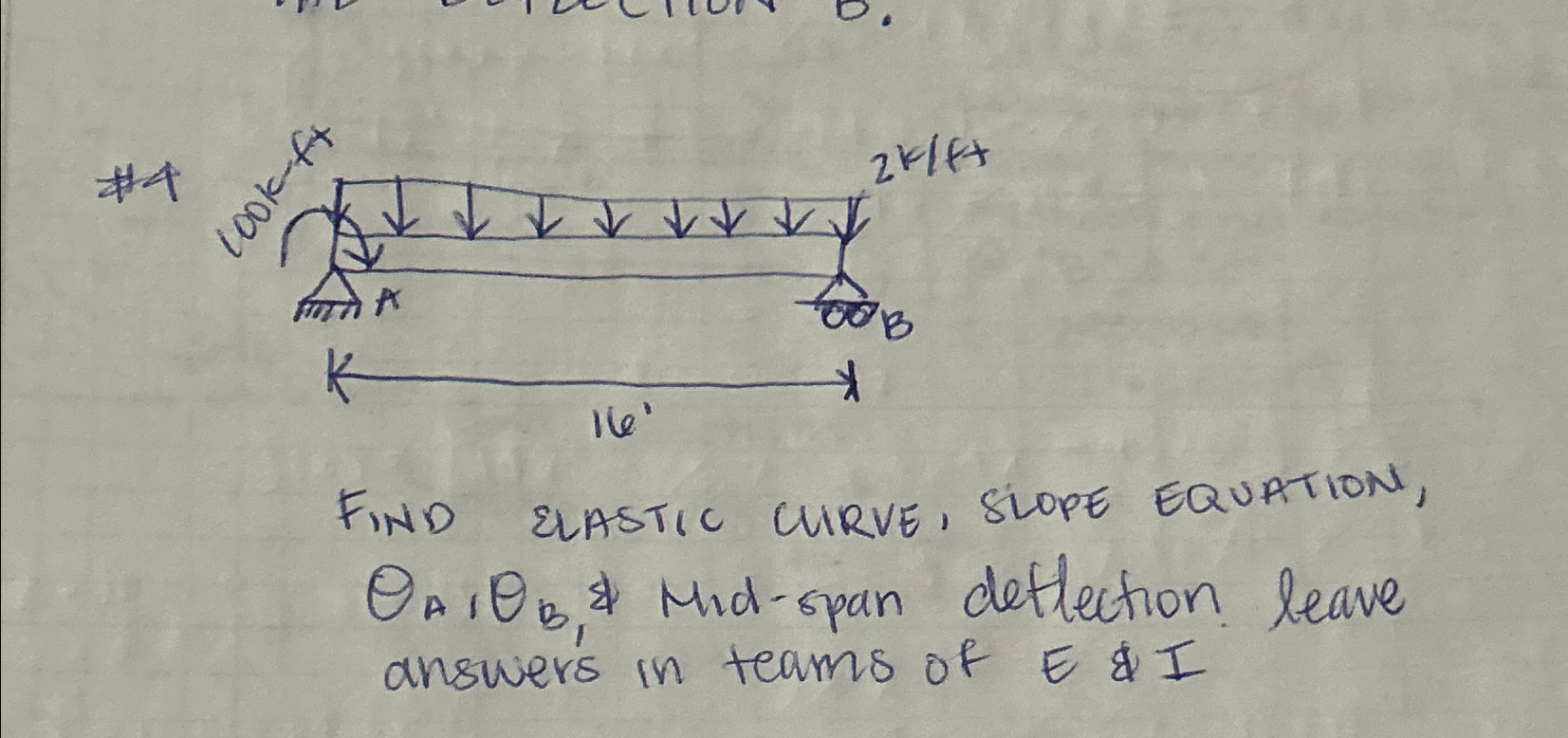 Solved FIND ELASTIC CURVE, SLOPE EQUATION, θA,θB, ﻿Mid-span | Chegg.com