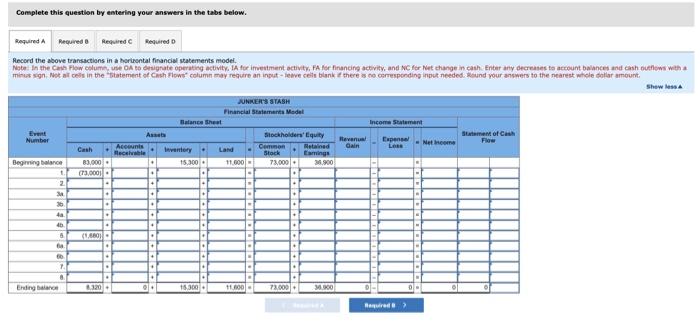 Solved Exercise 4-17A (Algo) Comprehensive exercise with | Chegg.com