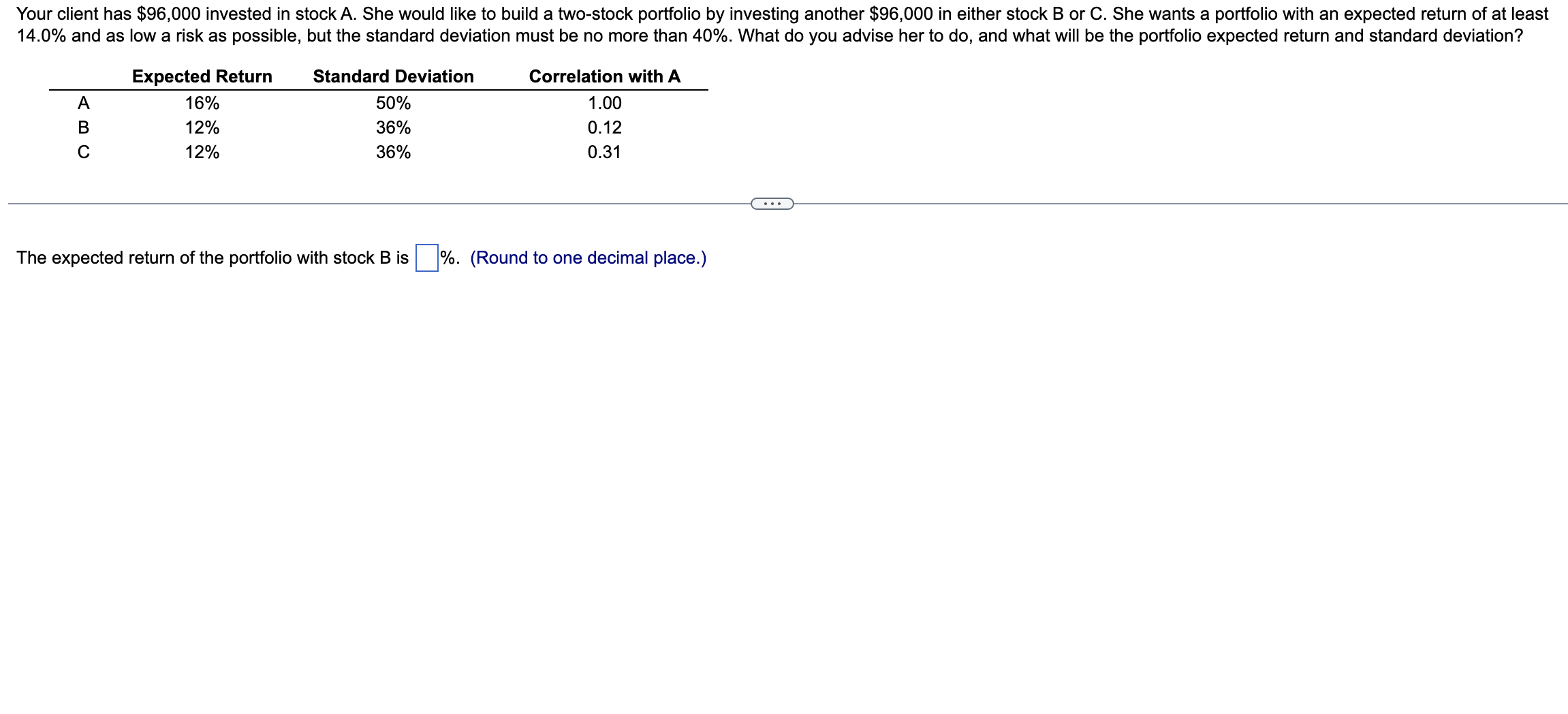 Solved 1- ﻿The expected return of the portfolio with stock B | Chegg.com