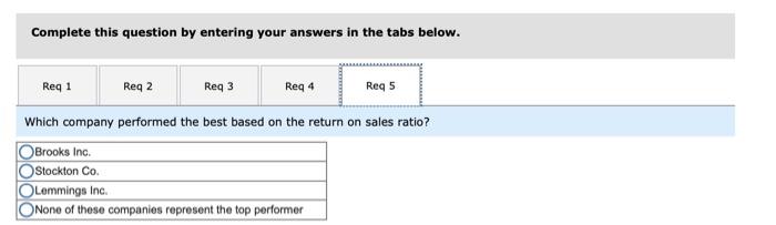 Solved Tableau Dashboard Activity 4-1: Multi-Step Income | Chegg.com