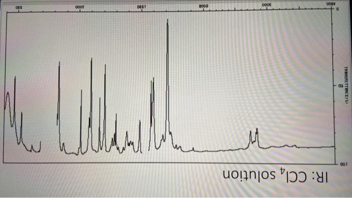 IR: CCl4 solutionFill nrodirtod NIA AD | Chegg.com
