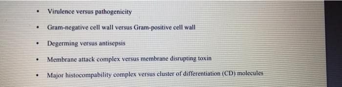 Solved Virulence versus pathogenicity . Gram-negative cell | Chegg.com