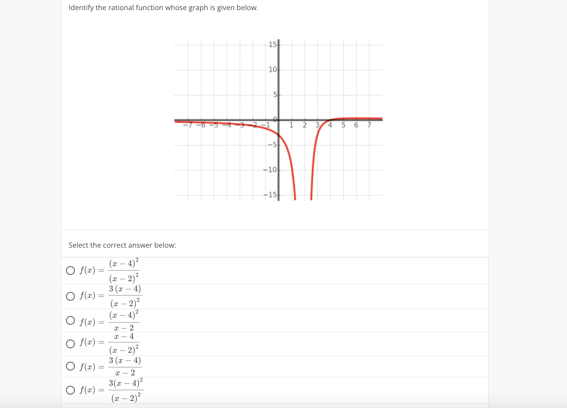 Solved Identify The Rational Function Whose Graph Is ﻿given 3542