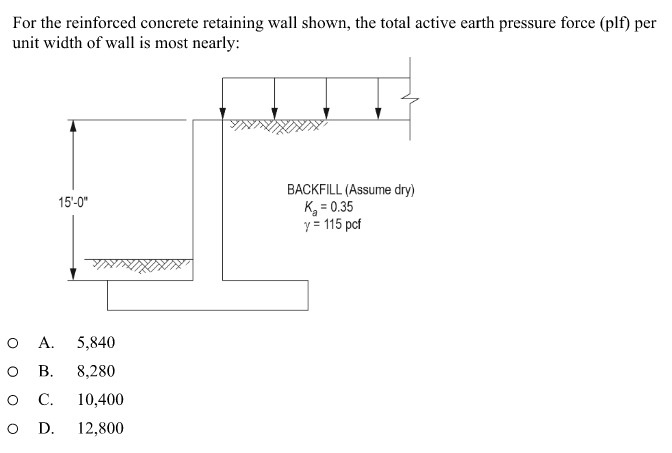 For the reinforced concrete retaining wall shown, the | Chegg.com