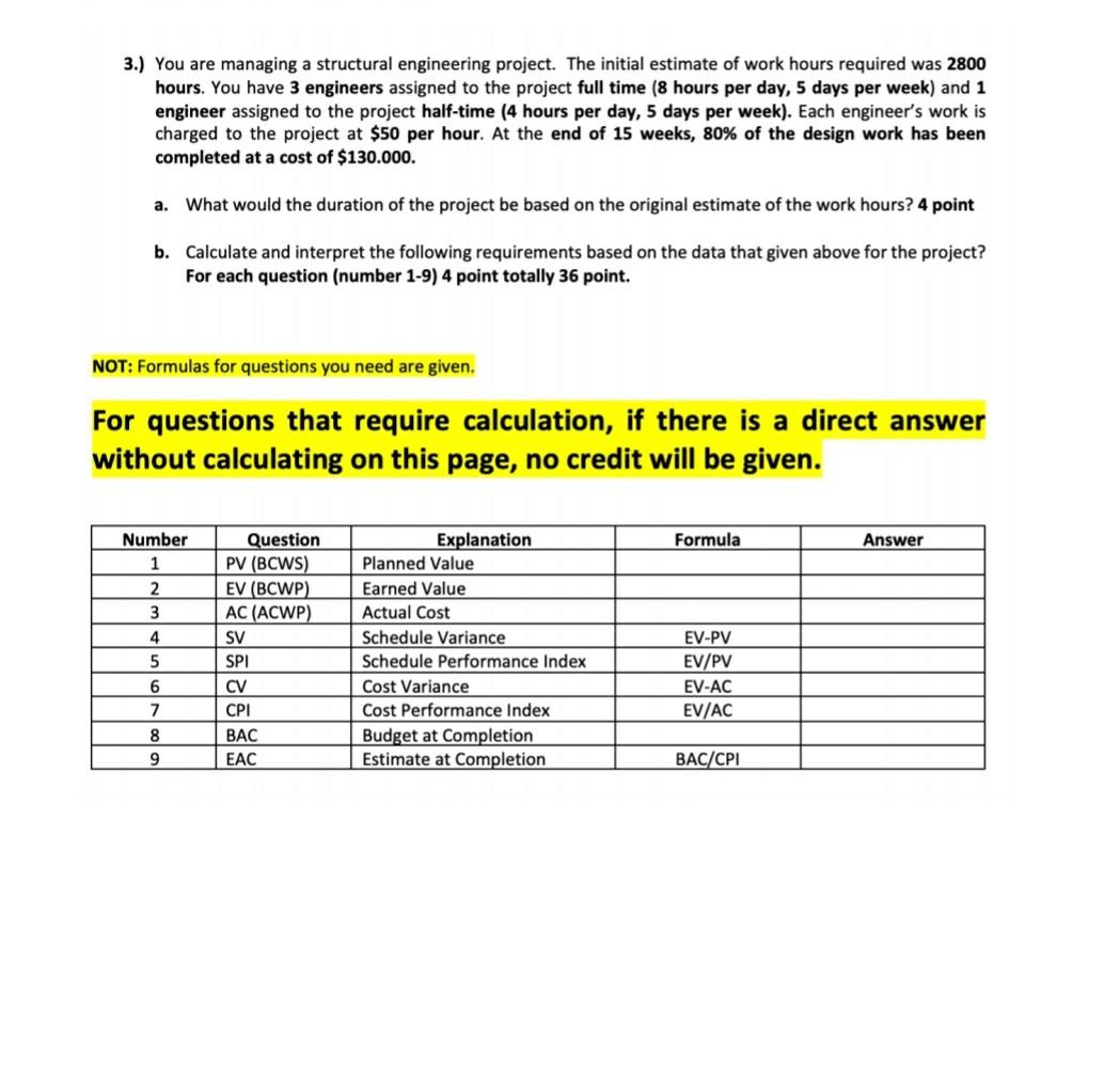 Solved 3.) You are managing a structural engineering | Chegg.com
