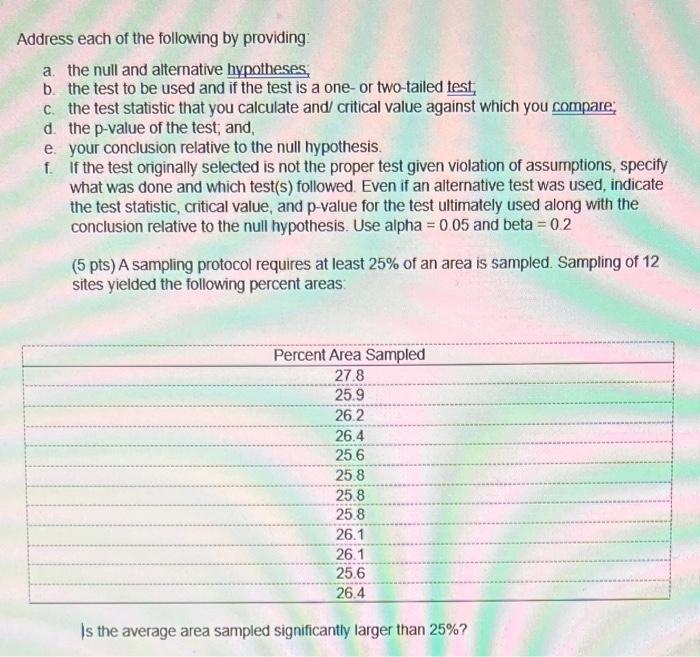 Solved Address each of the following by providing: a. the | Chegg.com