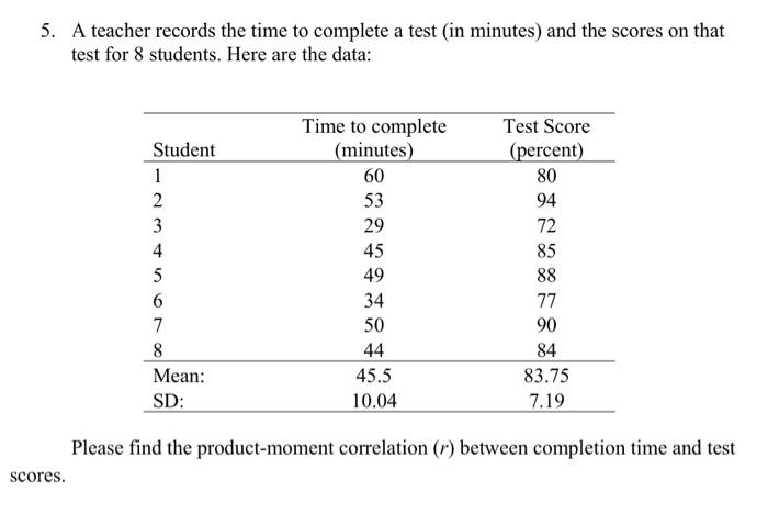 Solved 5. A teacher records the time to complete a test (in | Chegg.com