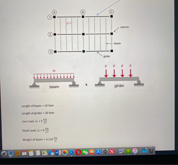 Solved column beam girder beam girder Length of beam = 10 | Chegg.com