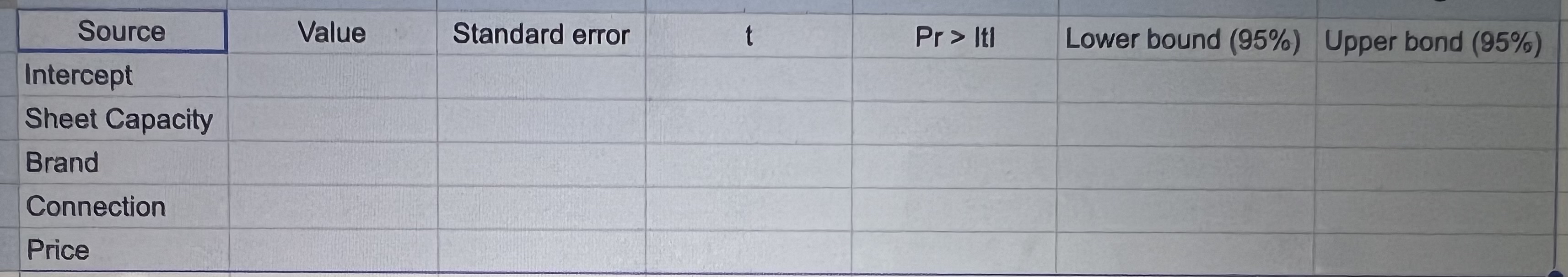 \table[[\table[[Preference Rating],[q,(1-10)Fill the | Chegg.com