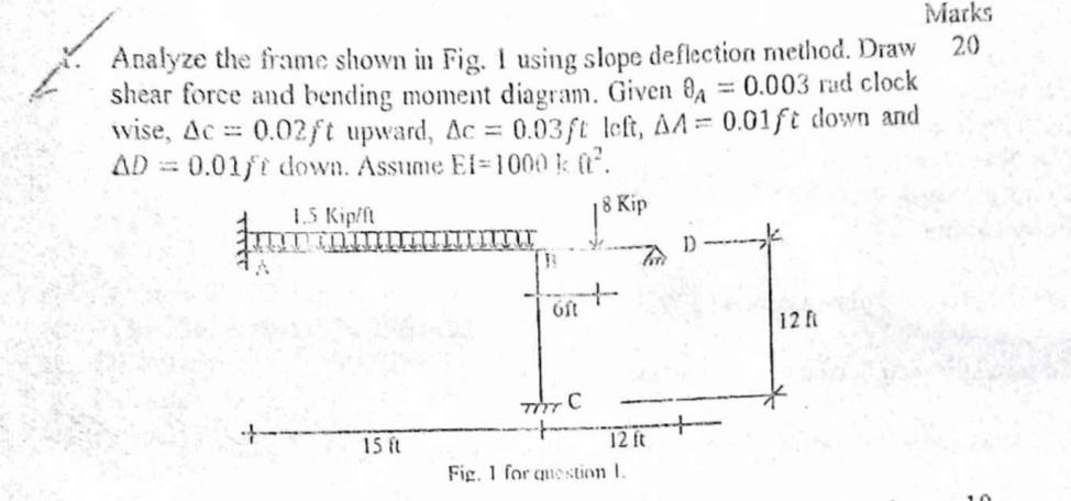 Solved Analyze the frame shown in Fig. 1 using slope | Chegg.com