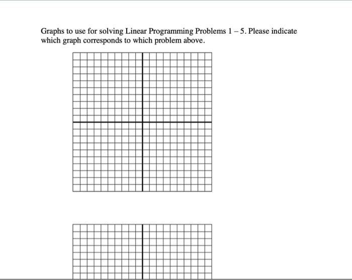 Solved FNMT 118 - Linear Programming Optimization Practice | Chegg.com
