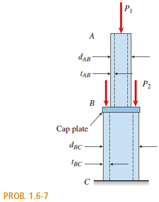 Solved: A hollow, brass circular pipe ABC (see figure) supports a ...