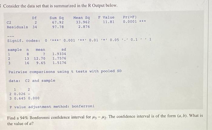 Solved - Consider the data set that is summarized in the R | Chegg.com