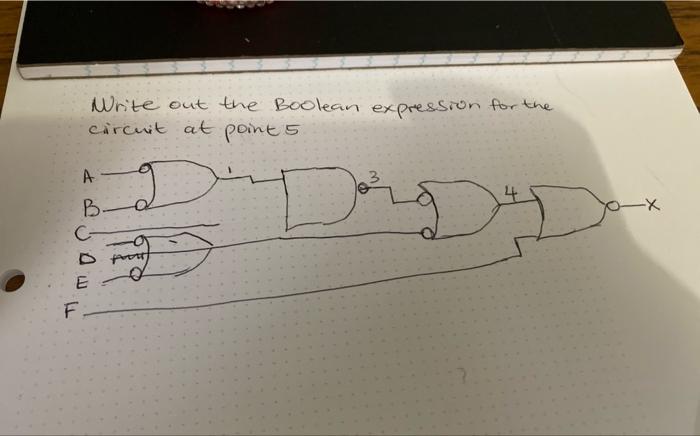 Write out the Boolean expression for the circuit at | Chegg.com