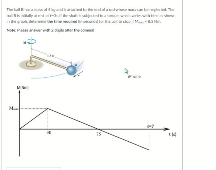 Solved The ball B has a mass of 4 kg and is attached to the | Chegg.com