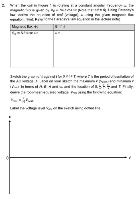 Solved When the coil in Figure 1 is rotating at a constant | Chegg.com