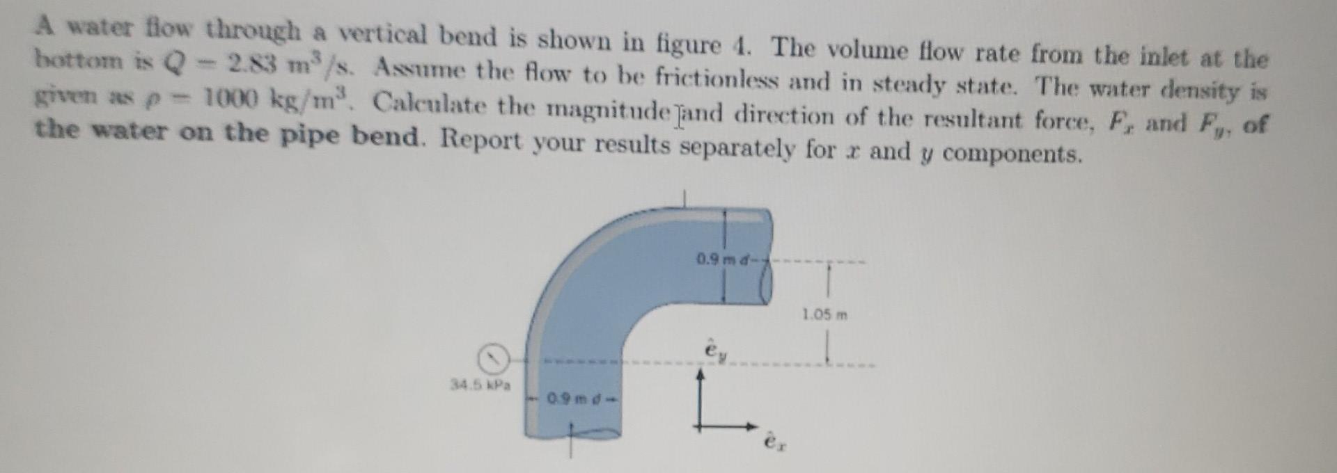 Solved A water fiow through a vertical bend is shown in | Chegg.com