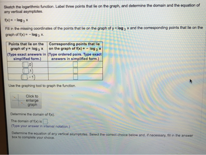 Solved Sketch the logarithmic function. Label three points | Chegg.com