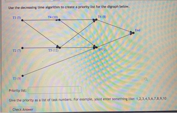 Solved Use the decreasing time algorithm to create a | Chegg.com