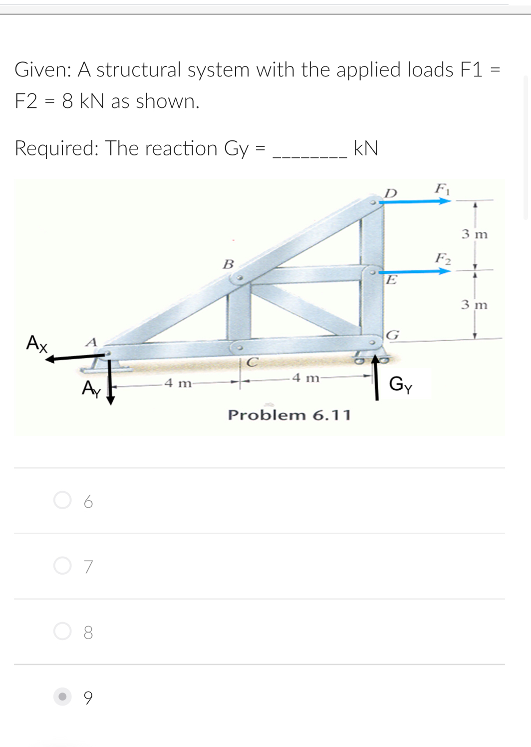 Solved Given: A structural system with the applied loads | Chegg.com