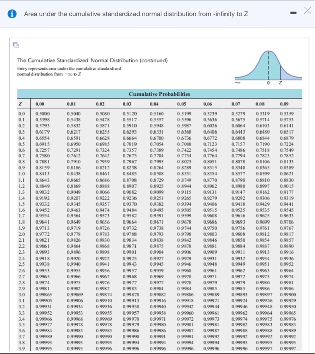 Solved In a one-tail hypothesis test where you reject H, | Chegg.com