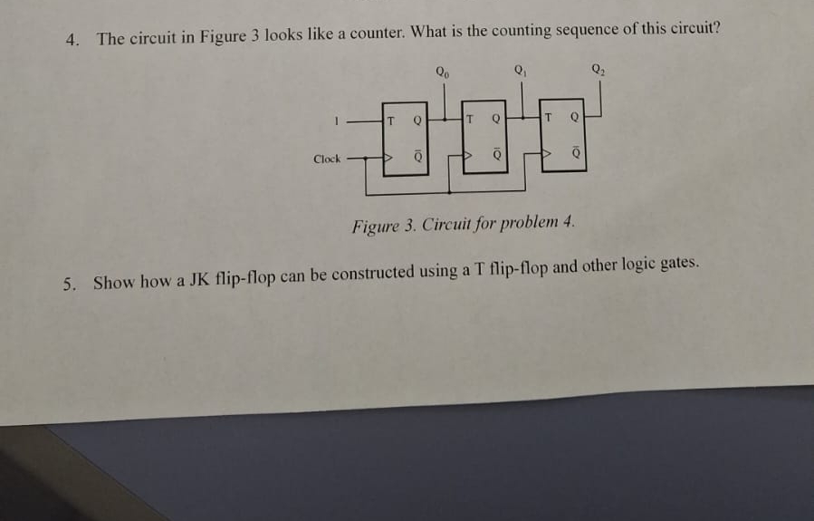 Solved The circuit in Figure 3 ﻿looks like a counter. What | Chegg.com