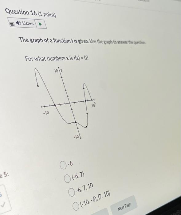Solved Question 16 (1 point) Listen The graph of a function | Chegg.com