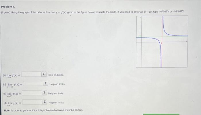 Solved Problem 1. (t poing Using the graph of the rational | Chegg.com