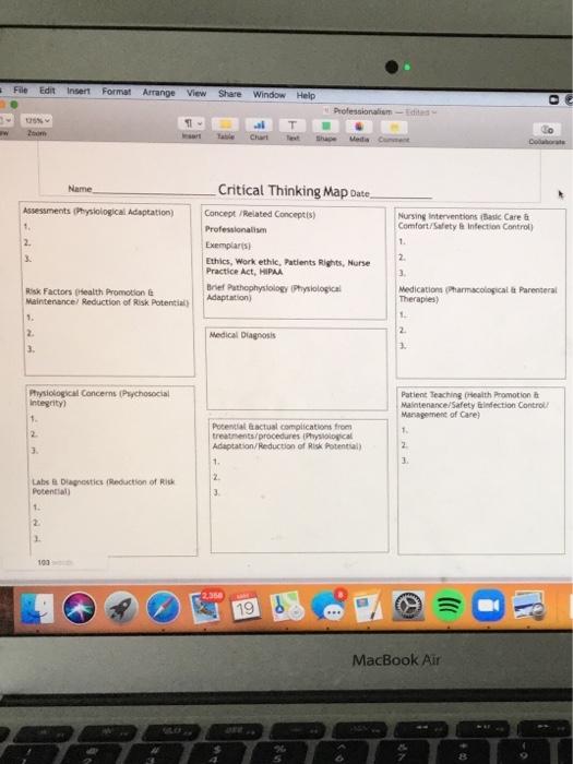 Solved critical thinking map (concepts map) main concept; | Chegg.com