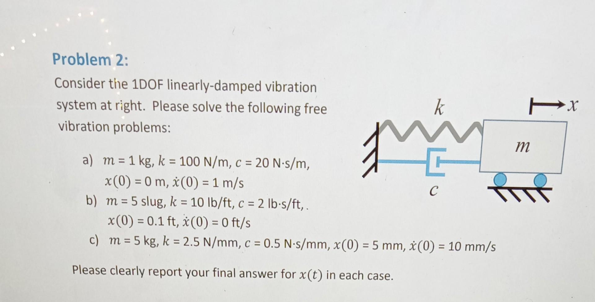 Solved Problem 2: Consider the 1DOF linearly-damped | Chegg.com