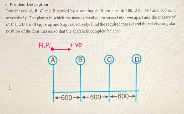 Solved 5. Problem Description: Four masses A, B, C and D | Chegg.com