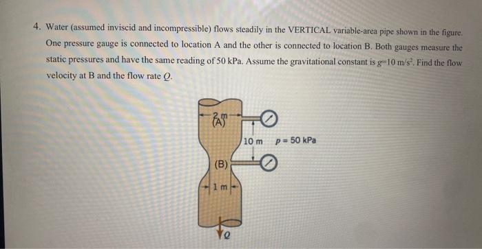Solved 4. Water (assumed inviscid and incompressible) flows | Chegg.com