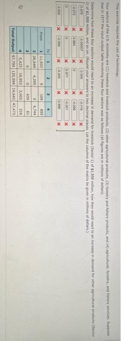 Solved This exercise requires the use of technology Four | Chegg.com