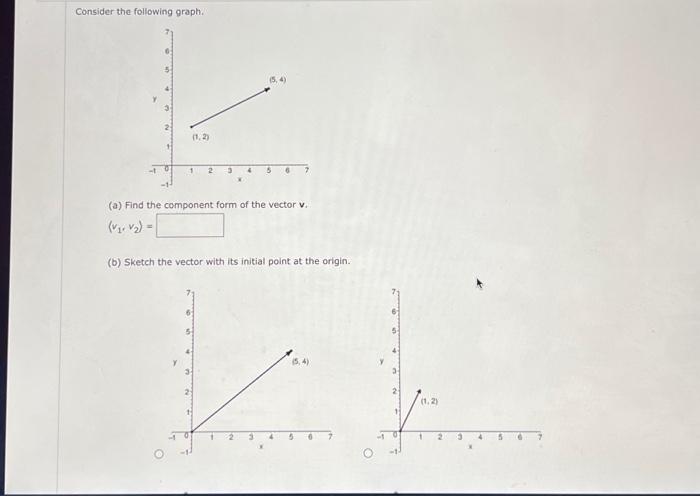 Solved Consider the following graph. (a) Find the component | Chegg.com
