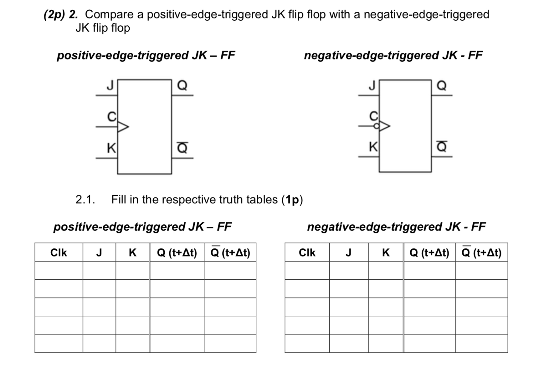 Solved (2p) 2. ﻿Compare a positive-edge-triggered JK flip | Chegg.com