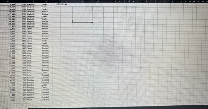 Solved 1. Bulld a pivot table that displays the average | Chegg.com