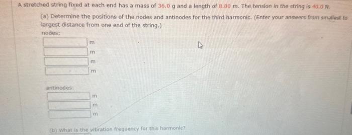 Solved A stretched string fixed at each end has a mass of | Chegg.com