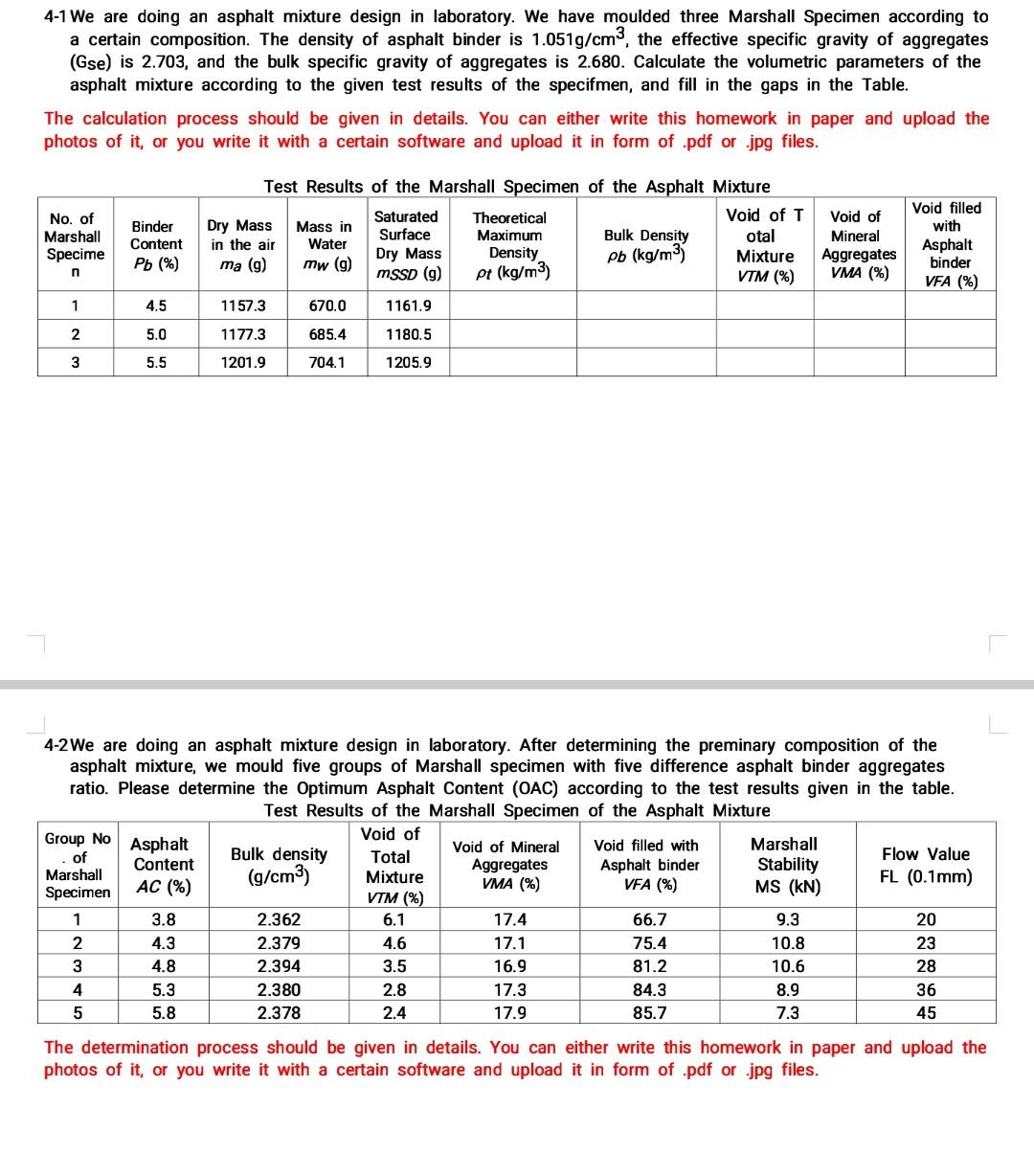 Solved 4-1 We are doing an asphalt mixture design in | Chegg.com