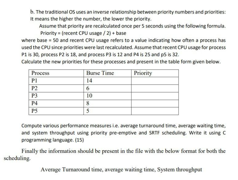 Solved b. The traditional OS uses an inverse relationship | Chegg.com