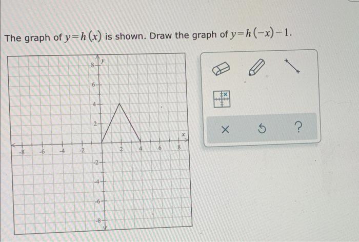 Solved The graph of y=h(x) is shown. Draw the graph of | Chegg.com