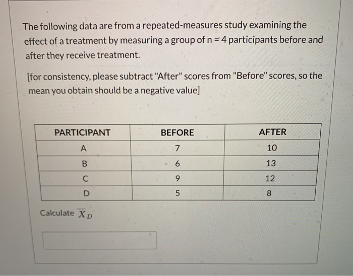 solved-the-following-data-are-from-a-repeated-measures-study-chegg