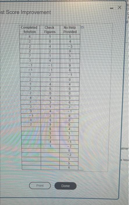 Solved A total of 75 junior-fevel accounting majors who were | Chegg.com