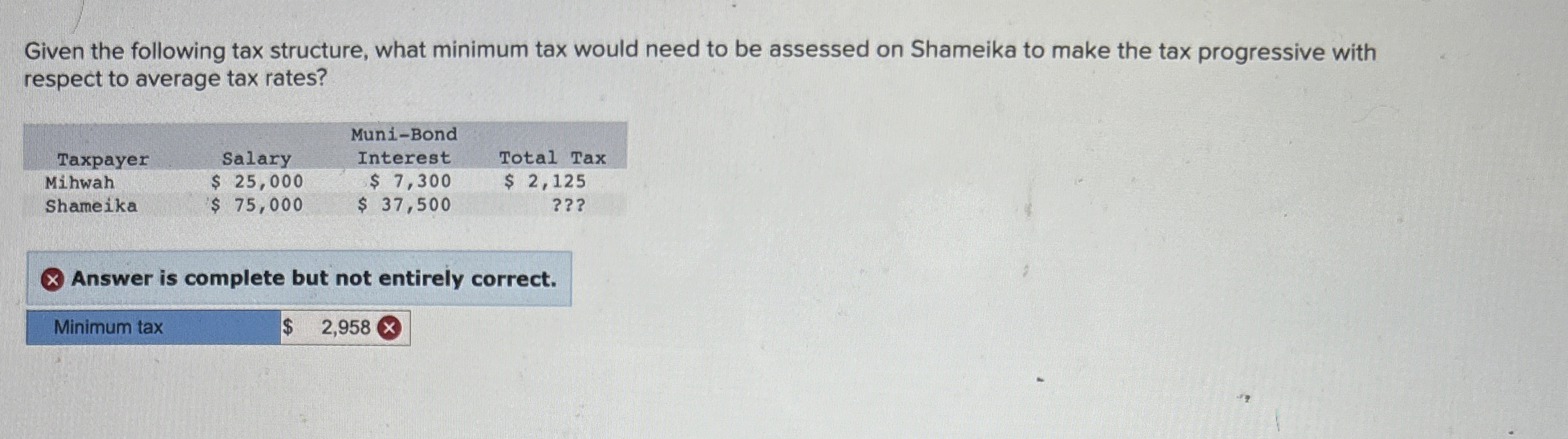 Solved Given the following tax structure, what minimum tax | Chegg.com