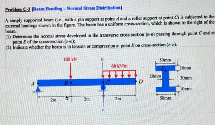 Solved a Problem C-3 (Beam Bending - Normal Stress | Chegg.com