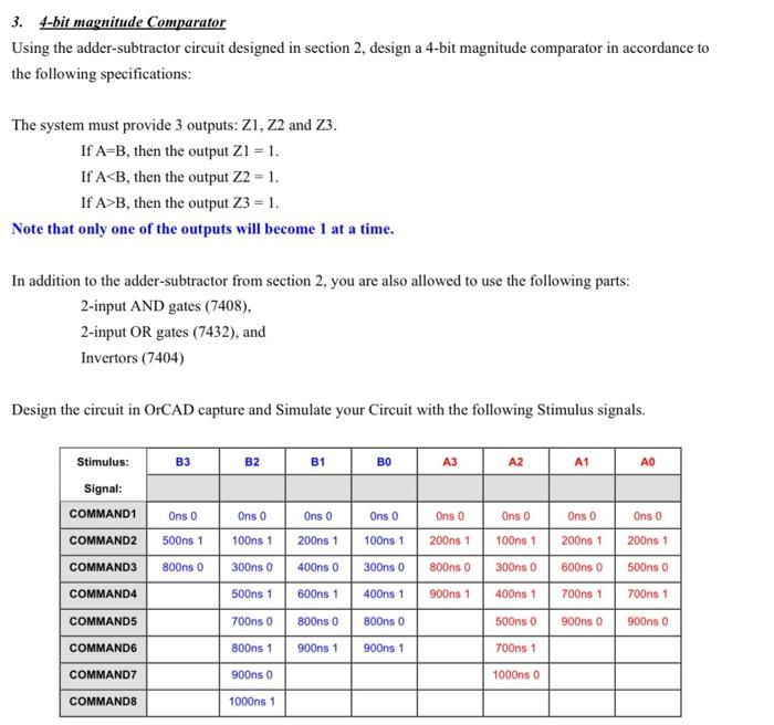 Solved 4-bit adder/subtractor The function of the circuit | Chegg.com