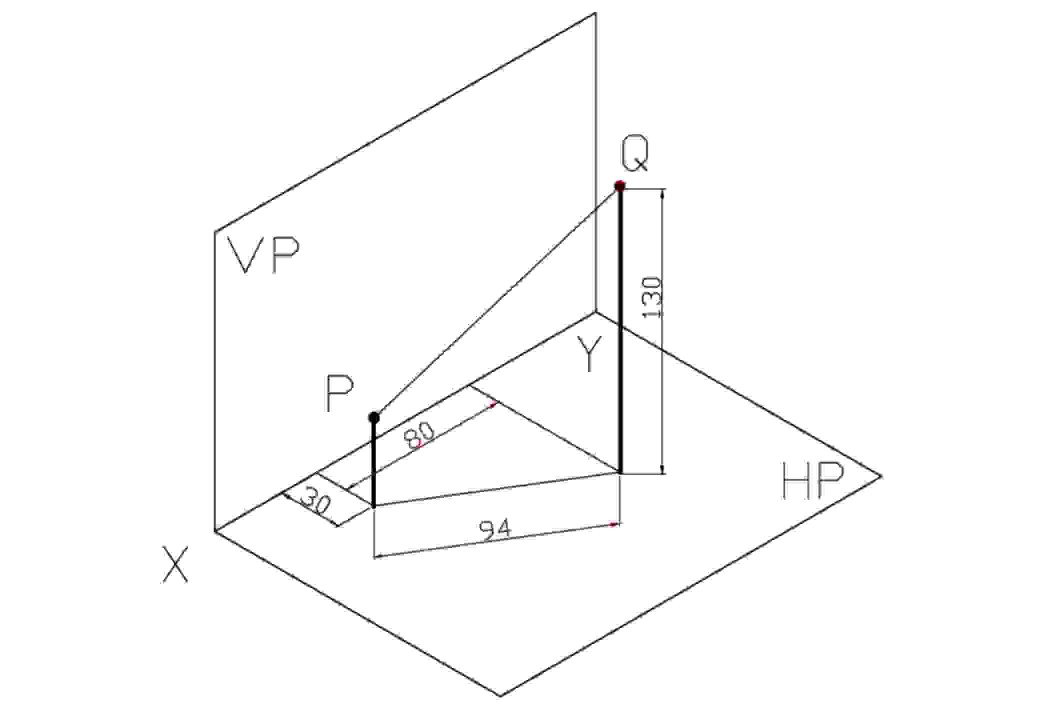 Solved There are two poles with different heights as shown | Chegg.com