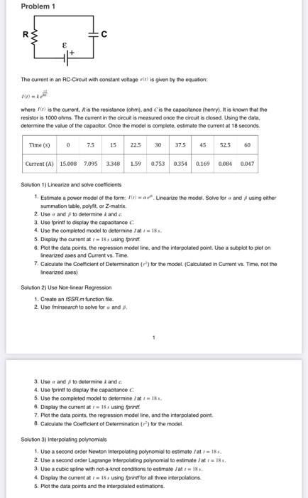 Solved Problem 1 The current in an AC-Circuit with constant | Chegg.com