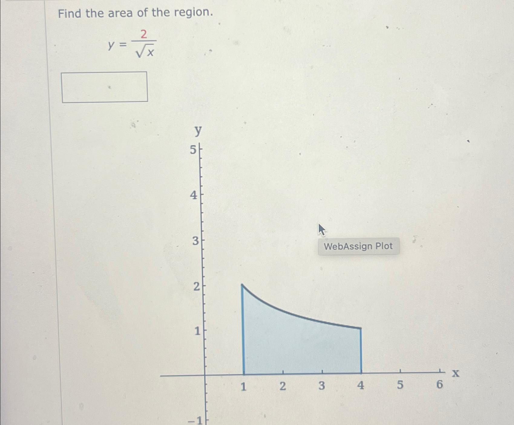 Solved Find the area of the region.y=2x2 | Chegg.com