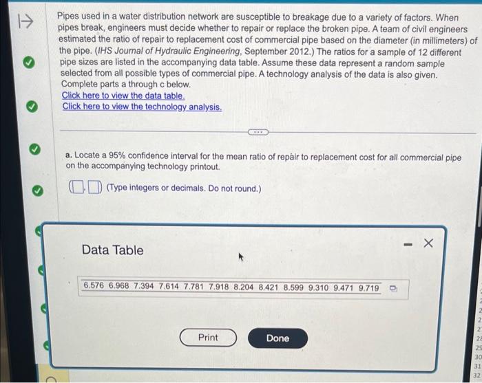 Solved Pipes used in a water distribution network are | Chegg.com